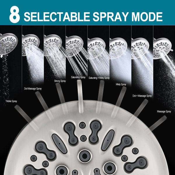 CERYPSA Double Shower Head with Built-in Valve, High Pressure 8 Setting Dual Shower Head Design ...